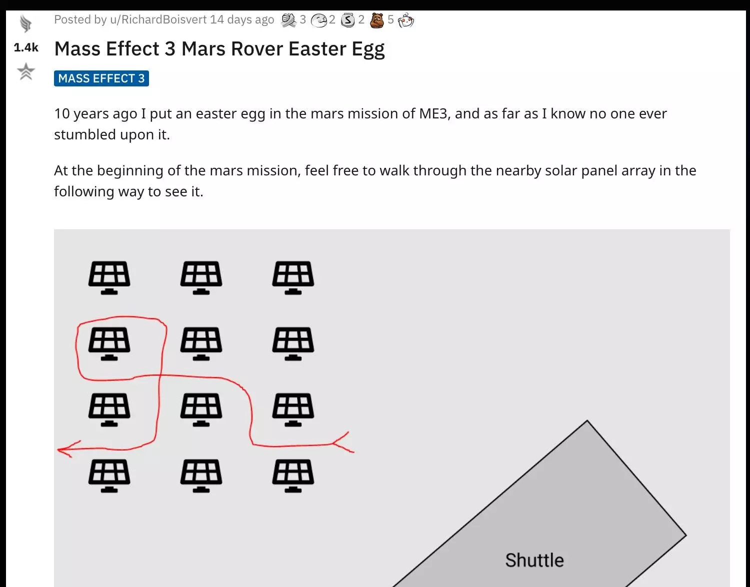 marte huevo de pascua reddit extendido