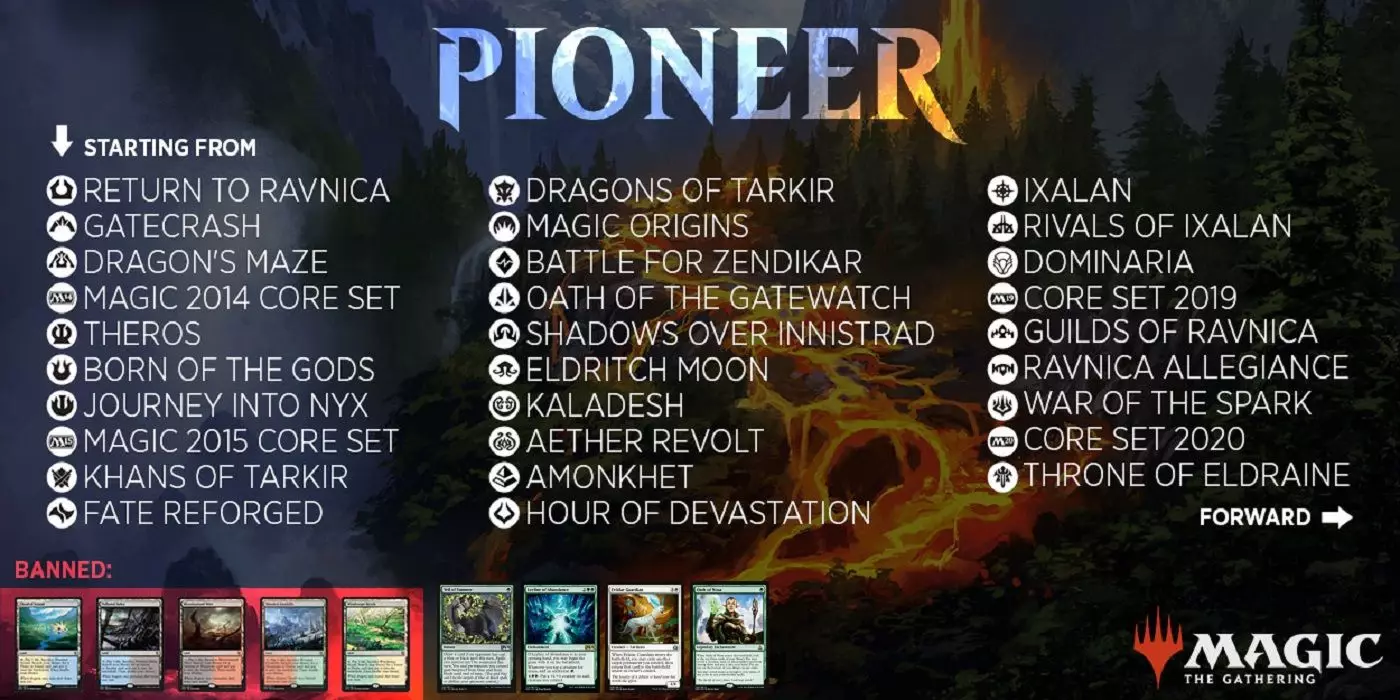 Magic: The Gathering Larang Kuat Instan dina Pioneer