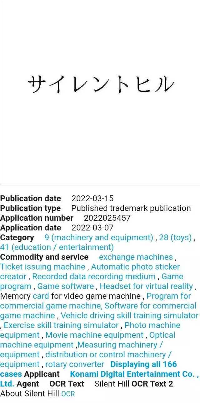 কোনামি ডিজিটাল এন্টারটেইনমেন্টের মালিকানাধীন সাইলেন্ট হিলের ট্রেডমার্ক পণ্যের একটি তালিকা