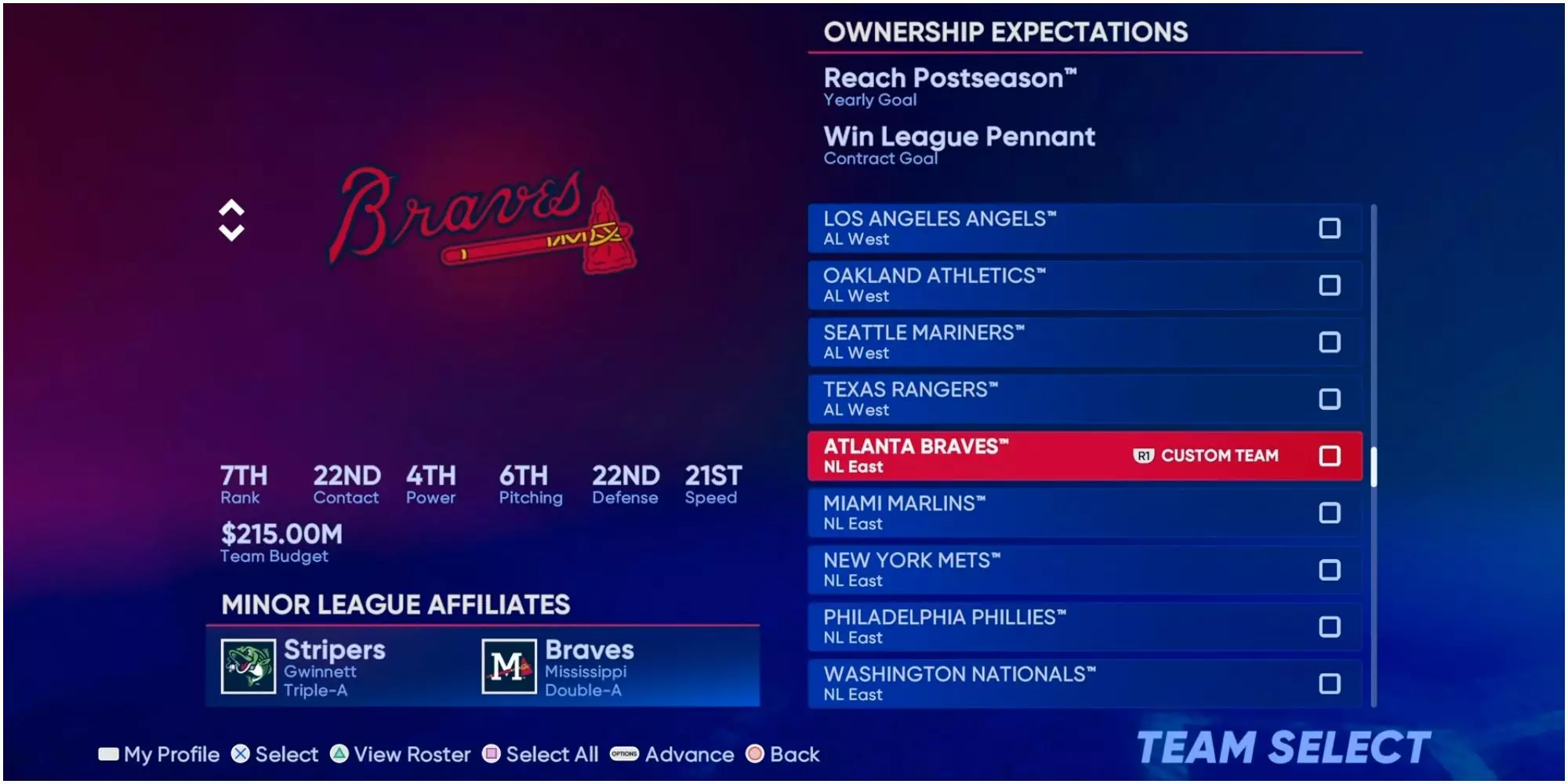 MLB The Show 22 စုစုပေါင်းအဖွဲ့အဆင့်သတ်မှတ်ချက်များ The Braves