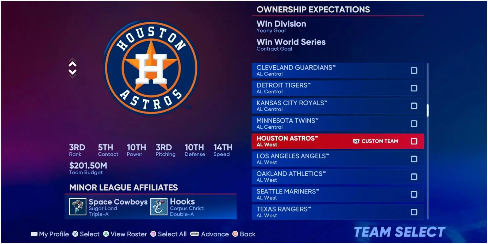 MLB The Show 22 Astros အတွက် စုစုပေါင်းအဖွဲ့အဆင့်သတ်မှတ်ချက်များ