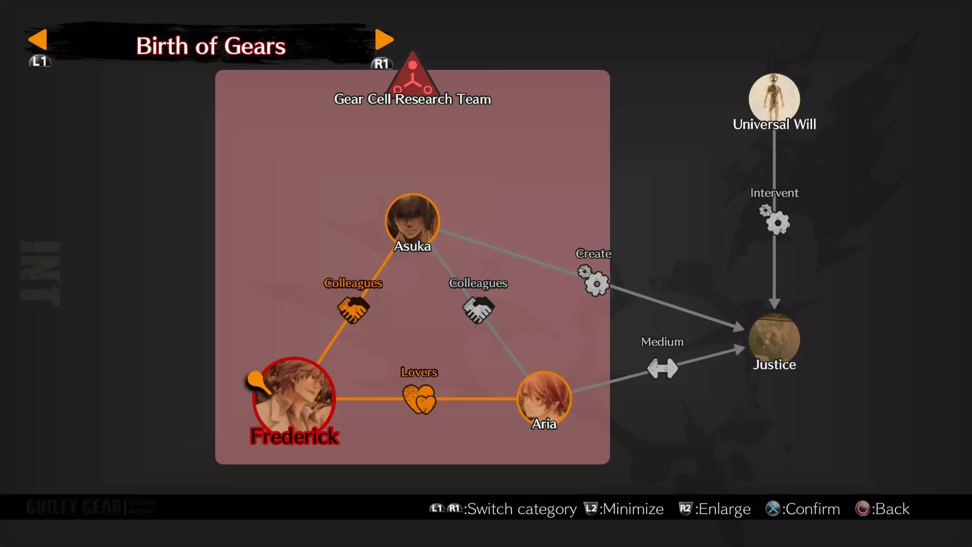 Mapa de correlació a Guilty Gear Strive