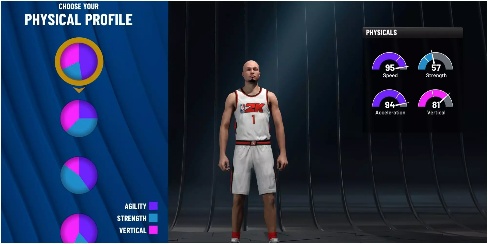 NBA 2K22 Μέγιστη ευκινησία στο γράφημα πίτας του φυσικού προφίλ