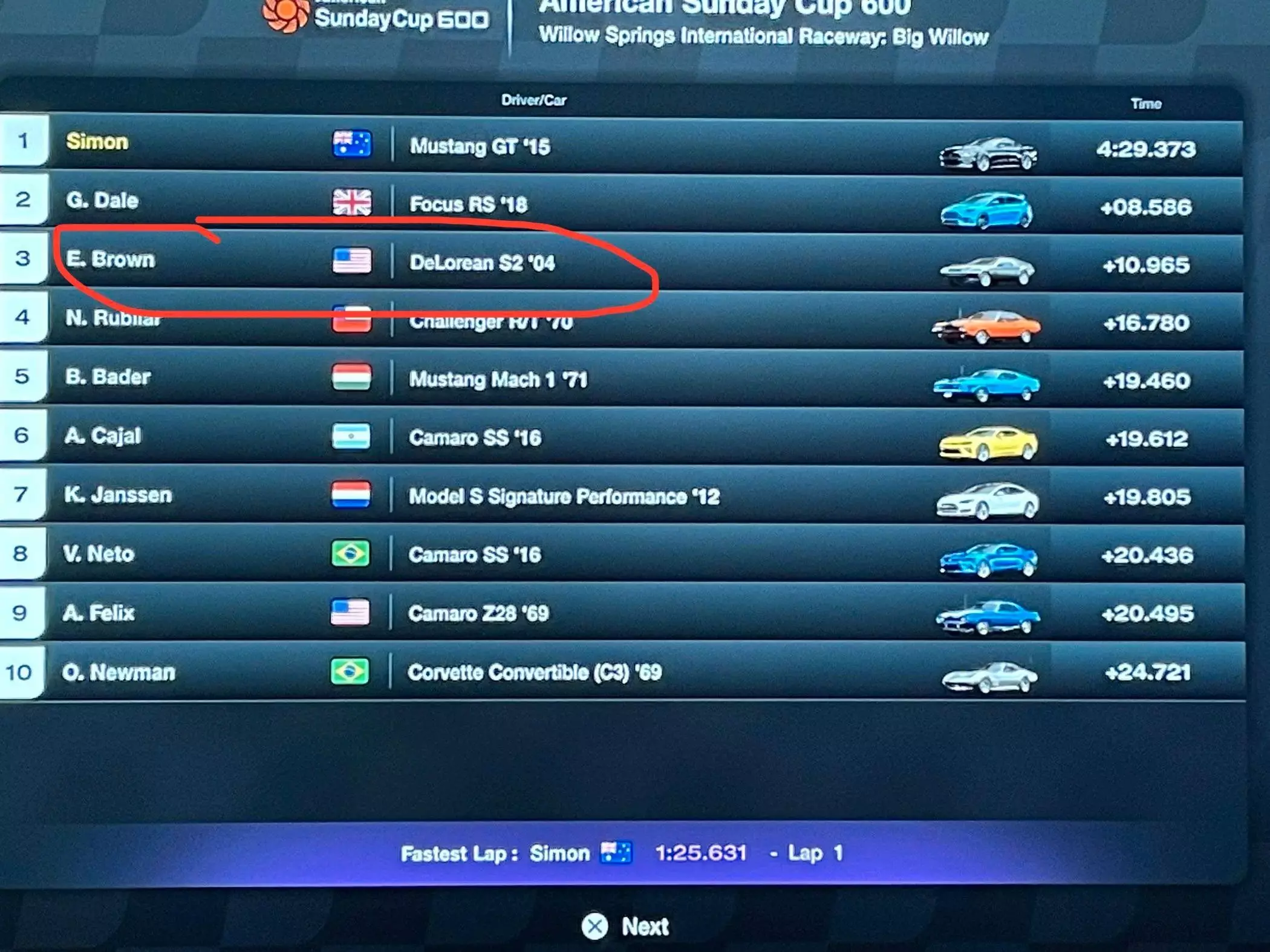 Gran Turismo E Kahverengi