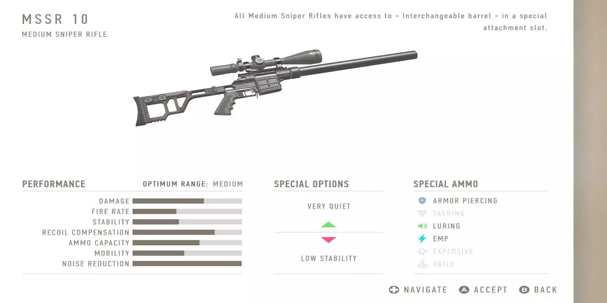 Mssr 10 profil