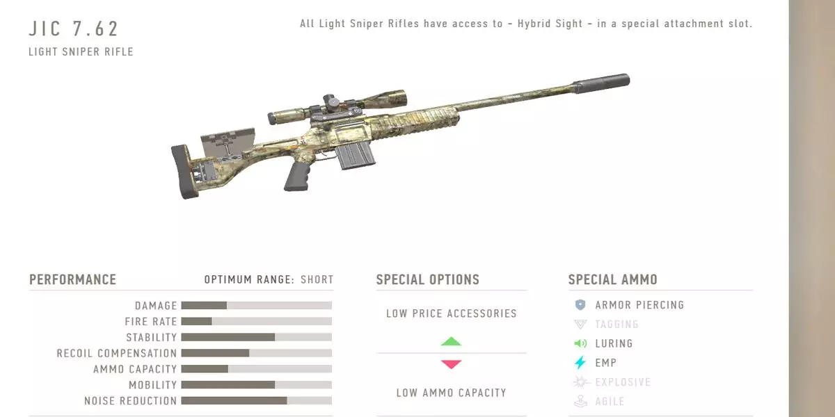 JIC 7.62 üksikasjad