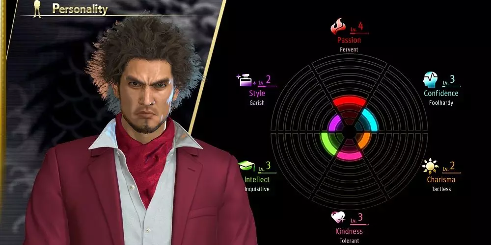 Yakuza Like Dragon Personality Stats