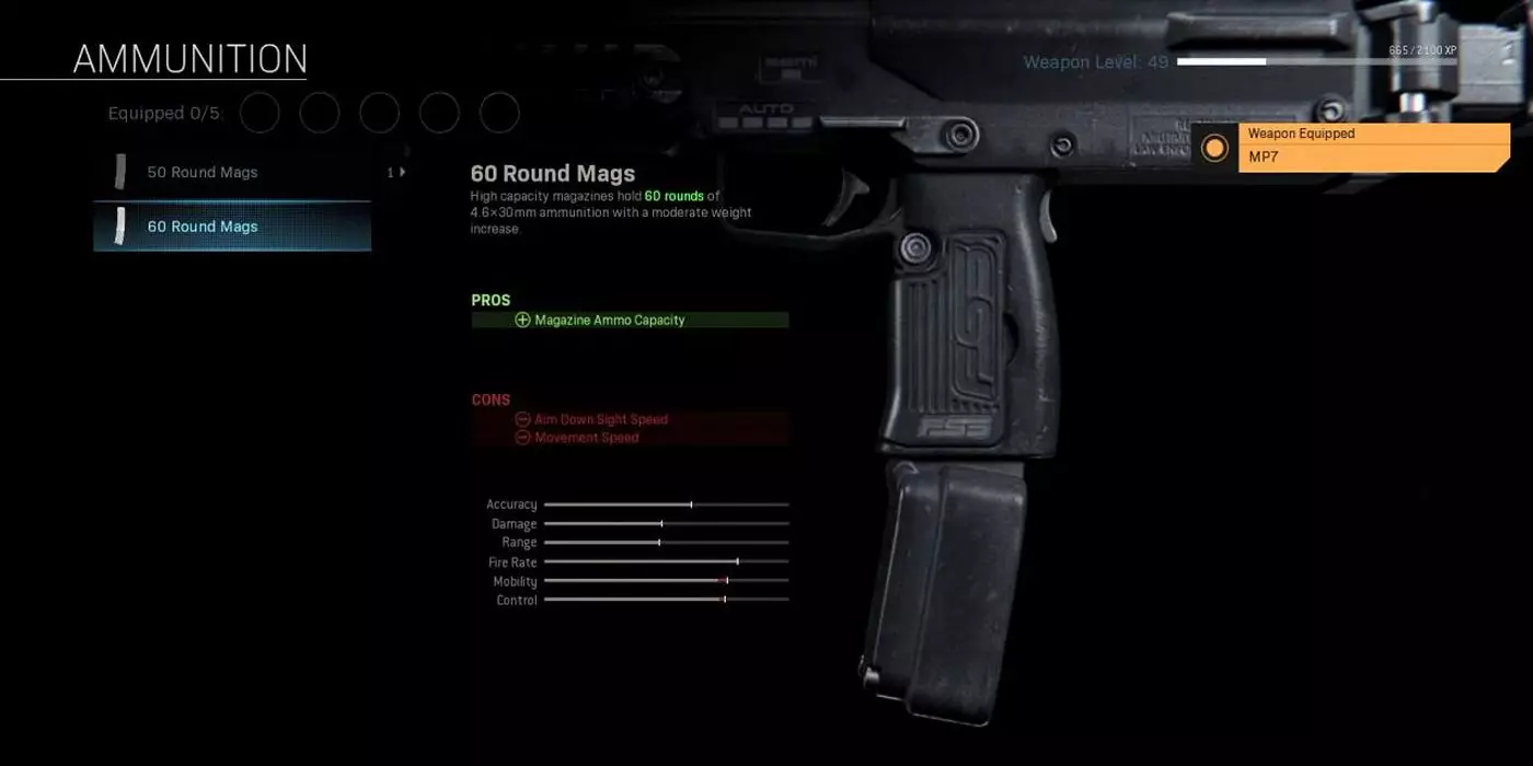 Call Of Duty Warzone: los 10 mejores accesorios de armas para SMG 76590_1