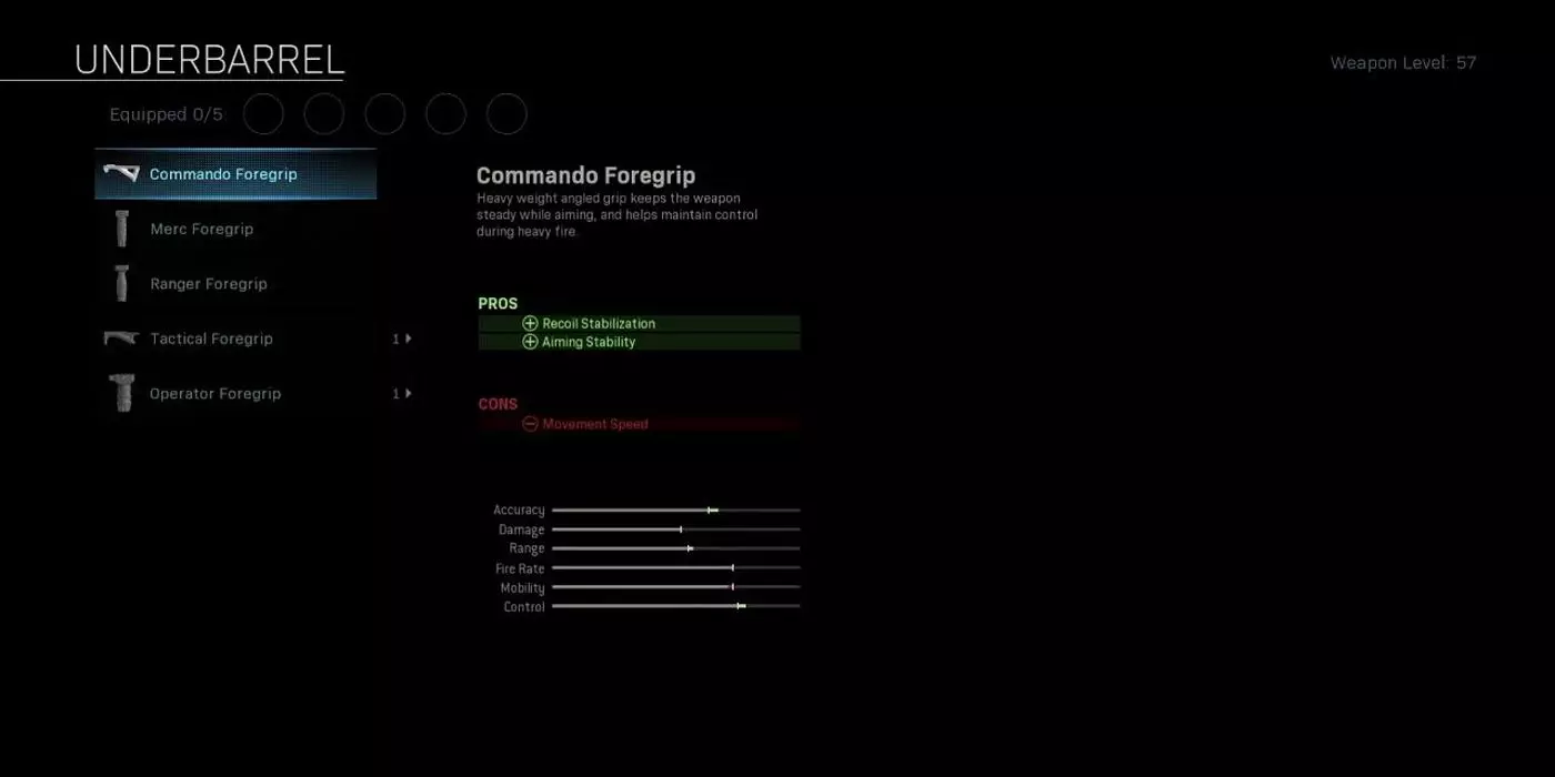 Call of Duty Warzone: Ny fitaovam-piadiana 10 tsara indrindra ho an'ny SMG 76590_3