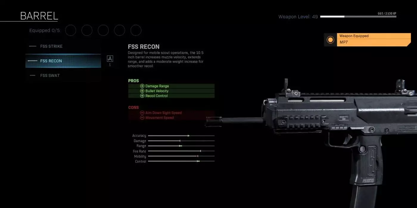 Call Of Duty Warzone: los 10 mejores accesorios de armas para SMG 76590_4