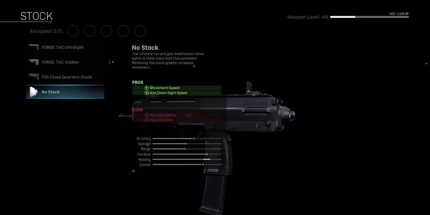 Tawag Sa Katungdanan Warzone: Ang 10 Labing Maayo nga Armas Attachment Para sa mga SMG 76590_5