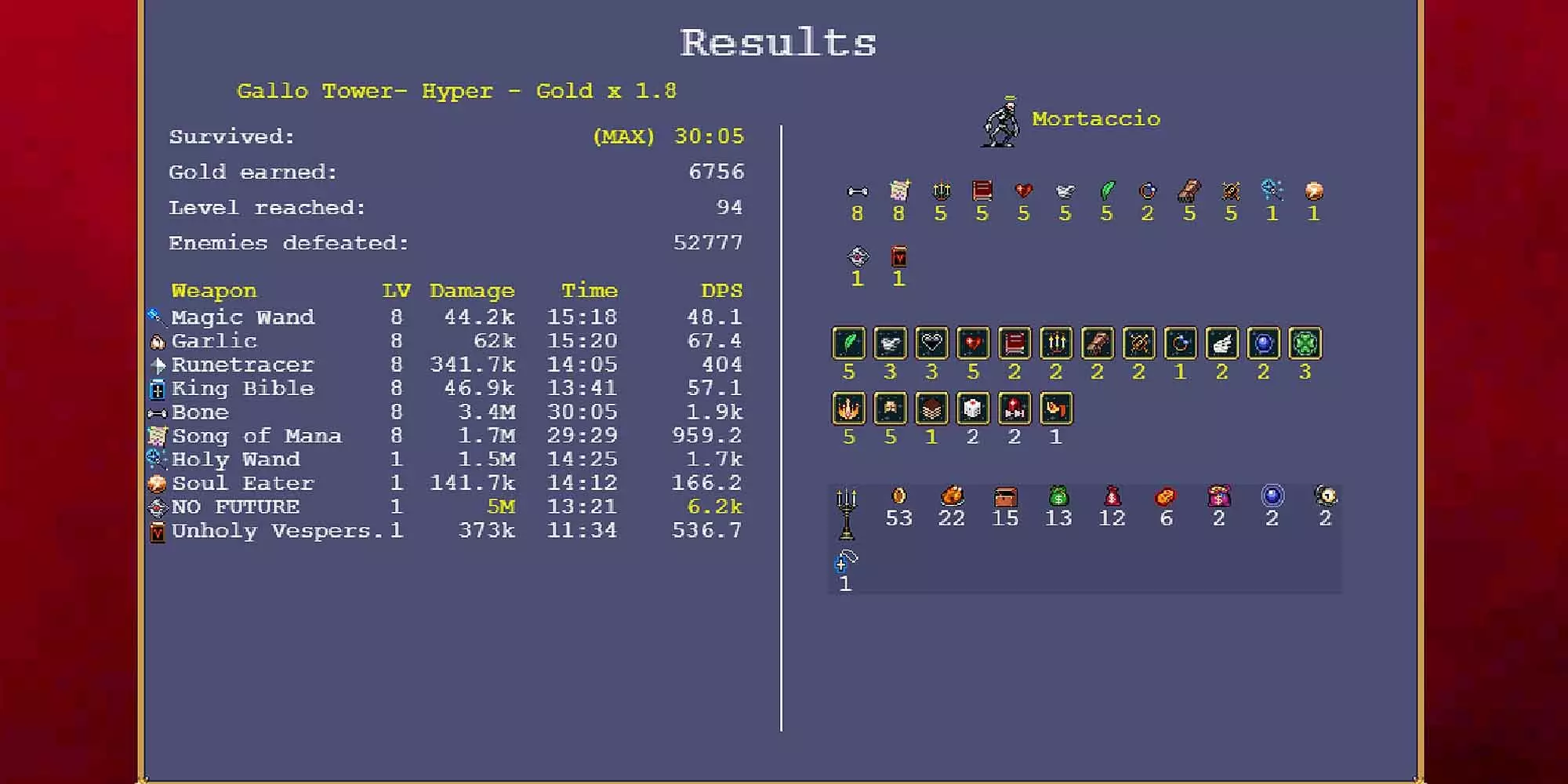 Els resultats es mostren després de completar l'etapa de la Torre Gallo a Vampire Survivors.